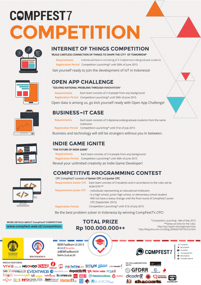 Fasilkom UI Tantang Mahasiswa Seluruh Indonesia Berkompetisi di ...
