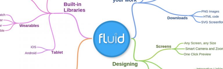 Buat Prototype Aplikasi Mobile Dengan Cepat dan Mudah Menggunakan Fluid ...