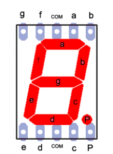 Cara Menampilkan Angka Pada 7-Segment di Arduino / Genuino 101