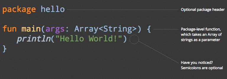 Pengertian Tentang Kotlin | Microdata Indonesia